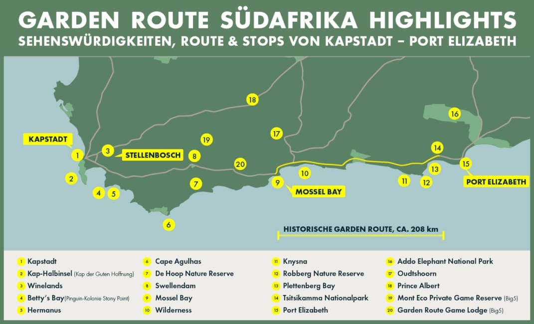 Garden Route Südafrika Beste Reisezeit