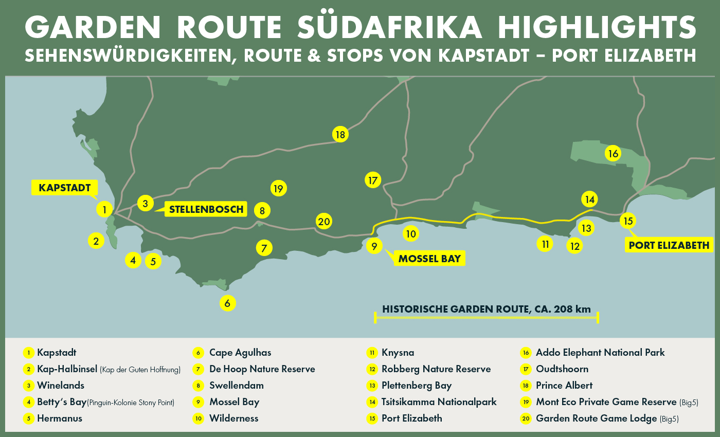 Garden Route Südafrika: Tipps von einer Kap-Kennerin
